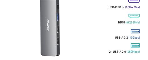 Amazon Com BENFEI USB C Hub 5 In 1 With 4K HDMI Certified 100W Power Delivery 3 USB A