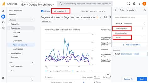 An Overview Of Direct Traffic In Ga4 And Methods For Optimization Analyzify