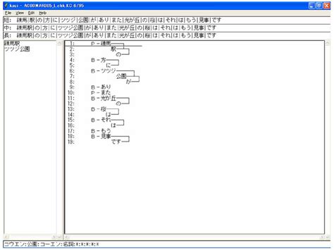 Word Level Dependency Structure Annotation Tool Download Scientific Diagram