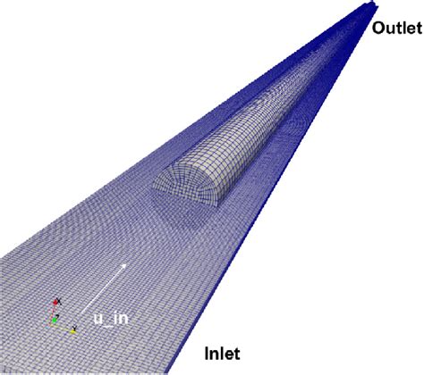 Computational Domain For A Cantilever In Turbulent Flow Simulation Download Scientific Diagram
