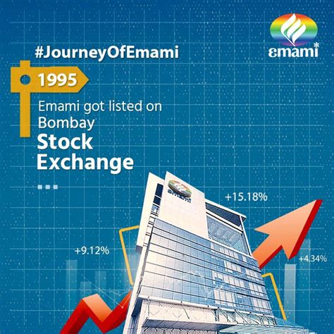 Emami Ltd On Linkedin Stock Emamiltd Bse