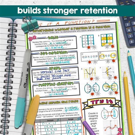 Functions Doodle Notes Math Giraffe Shop