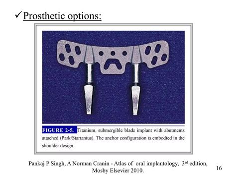 Classification And Types Of Craniofacial Implants Pptx Oral Care Personal Care