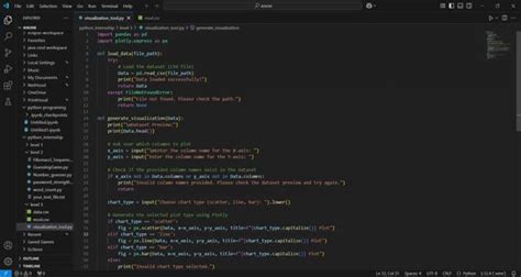 aniruddha neve on linkedin pythondevelopment cognifyzinternship