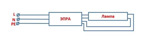 Схема подключения люминесцентной лампы как правильно подключить и