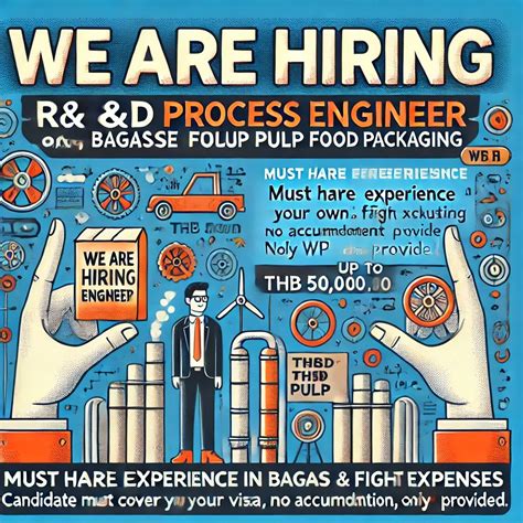 Naveen Kumar Pandey นาวีน On Linkedin We Are Hiring For Randd Process