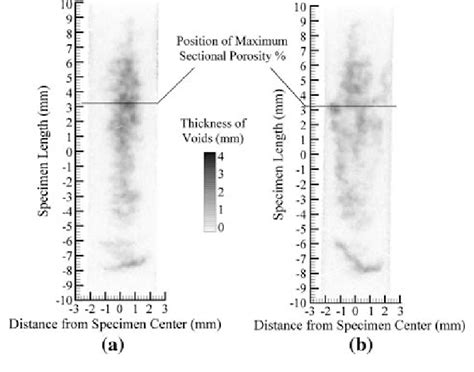 A Digitized Radiograph Of Specimen 3 View 1 B Second Radiographic