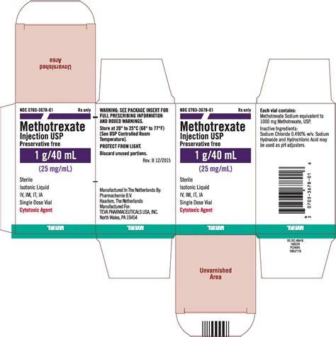 Methotrexate Injection Sites Methotrexate Injection Sites