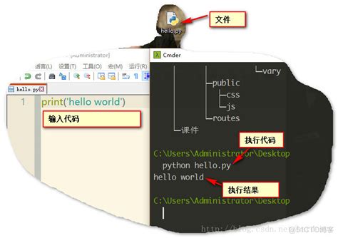 python跑代码时用cpu还是gpu好 python编程对cpu的要求 mob6454cc6d5f87的技术博客 51cto博客