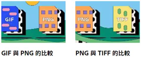 TIFF格式缘何始终屹立不倒 知乎