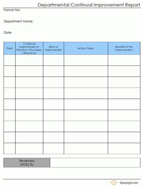 Continual Improvement Report Departmental For Improvement Report
