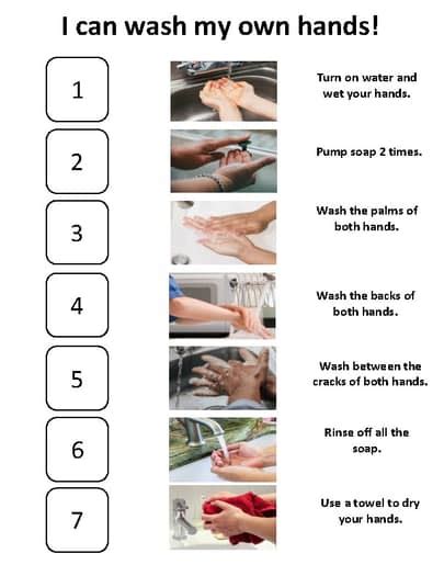 Washing Hands Visual Task Analysis Real Photos By Ashlie Glenn
