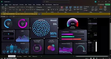 hrdashboard excel hranalytics hrm humanresources… manish kmr