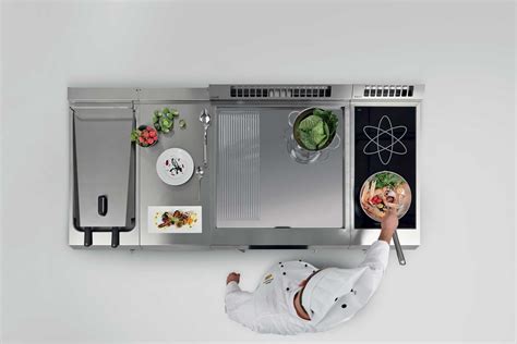 Silko Cooking Equipment Ali Group Worldwide