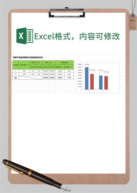 免费市场营销业绩分析excel模板 免费市场营销业绩分析excel下载 第7页 脚步网