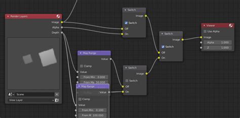 Scripting Get Image Pixels From Multiple Viewer Nodes Blender Stack