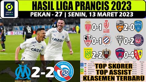 Marseille Vs Strasbourg Hasil Liga Prancis Tadi Malam Ligue 1 Pekan