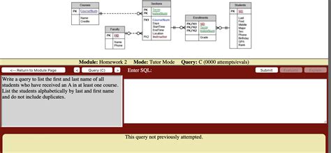 Courses Sections Babes PK CourseNum PK PK SID Name Chegg Com