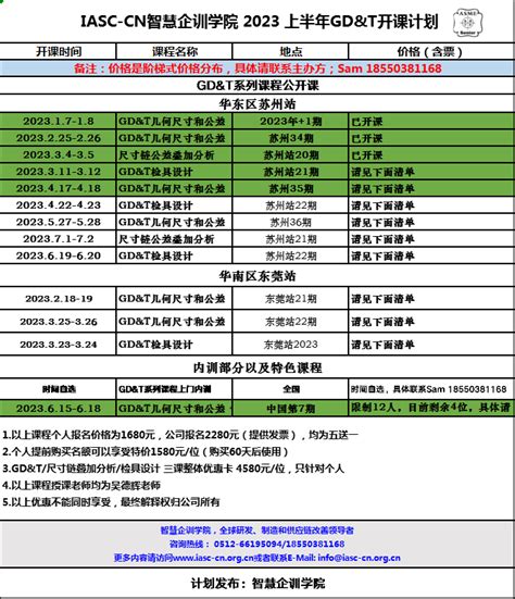Gdandt培训，gdt培训，形位公差，gdandt几何公差培训，检具设计，gdandt高级培训