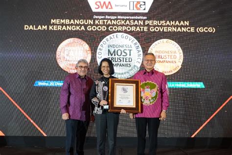 WIKA Buktikan Komitmennya Perkuat Praktik ESG ANTARA News