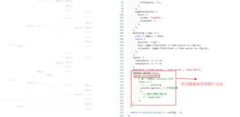 🐛 Bug Flowanalysisgraph 来源去向图 方法tofulldataurl导出的图片不能覆盖整个画布（包含超出可视区域