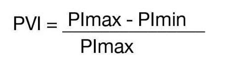Pleth Variability Index Shows Promise For Asthma Assessments The Hospitalist