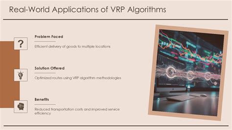 Real World Applications Of Vrp Algorithms Hyperheuristics Ppt Outline