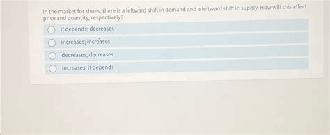 Solved In The Market For Shoes There Is A Leftward Shift In