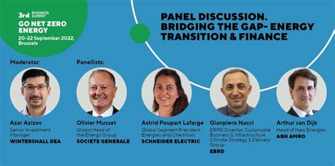 Go Net Zero Energy On Linkedin Energytransition Netzero