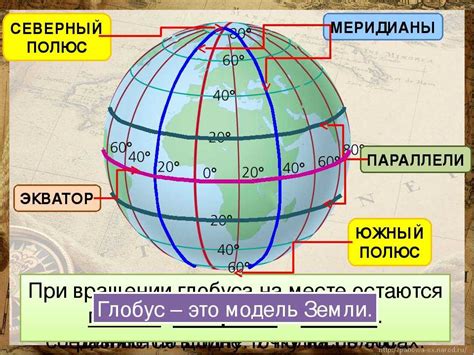 Экватор у студентов: Что такое студенческий экватор