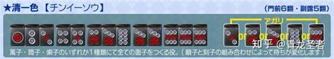 从零开始打日麻 二 役和古役介绍 知乎