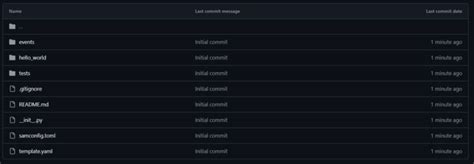 Deploy Aws Sam Applications With Jenkins Ci Cd Pipeline