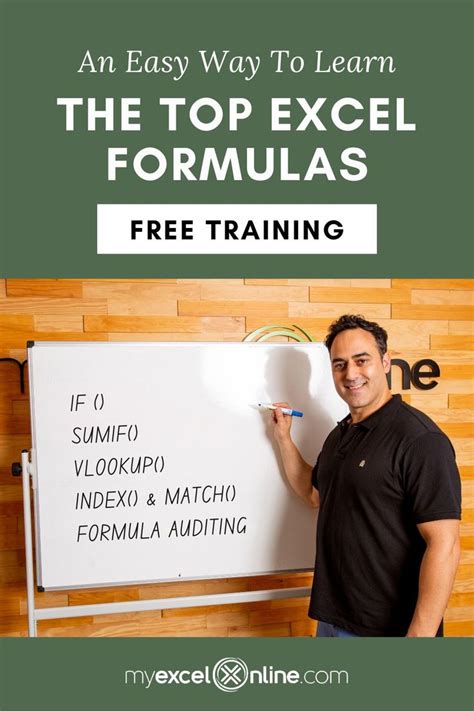 101 Advanced Excel Formulas And Functions Examples Excel For Beginners