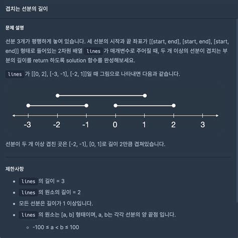 [algorithms] programmers 겹치는 선분의 길이 실수로 풀고 이해 못함