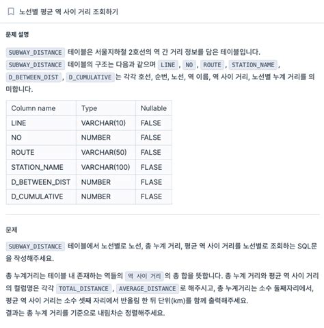 프로그래머스 노선별 평균 역 사이 거리 조회하기 Sql
