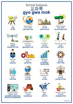 School Subjects Korean School Subject Bilingual English Korean Course