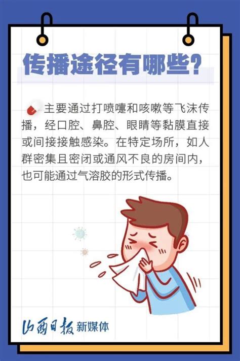 海报丨“甲流”来袭？莫慌！防护手册请收好澎湃号·政务澎湃新闻 The Paper