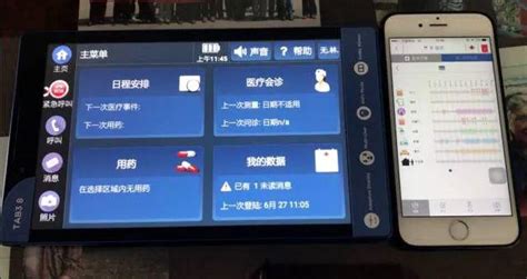 【会员动态】安康通居家养老“软硬结合” 安康通适老化改造解决老年人家庭生活刚需 搜狐大视野 搜狐新闻