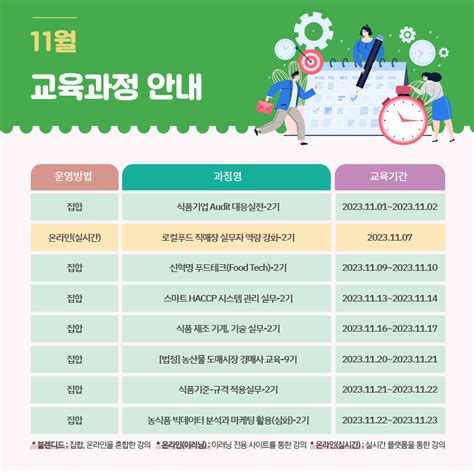 At 농수산식품유통교육원