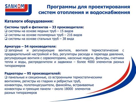 Ppt Программы для проектирования систем отопления и водоснабжения Powerpoint Presentation Id