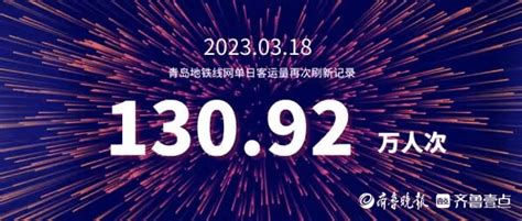 单日客运量达13092万人次！青岛地铁人气三周连续破纪录客流车站再创历史新高