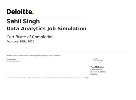 Dataanalytics Tableau Excel Deloitte Forage Datavisualization Sahil Singh