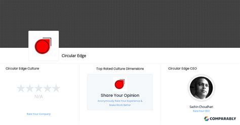 Circular Edge Culture Comparably