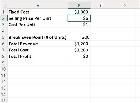 如何在 Excel 中执行盈亏平衡分析（附示例） Statorials