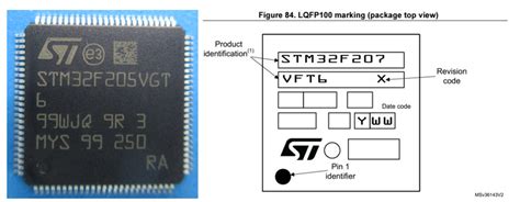 Device Marking Format Different With Datasheet Men