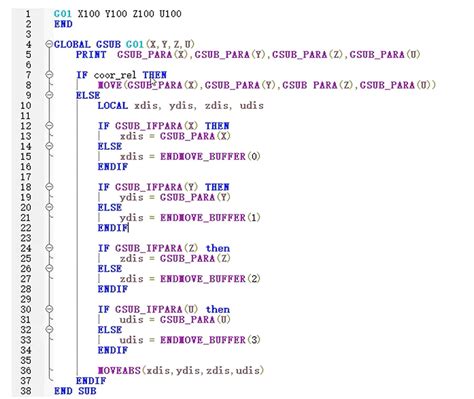 Cnc 가공이란 무엇인가요