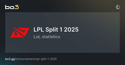Lpl Split Calendario Estad Sticas