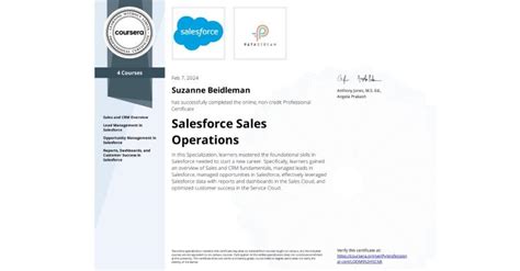 Completion Certificate For Salesforce Sales Operations Pathstream