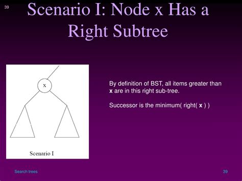 ppt trees binary trees and binary search trees powerpoint