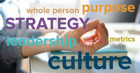Workplace Wellness Best Practices Study Worldatwork